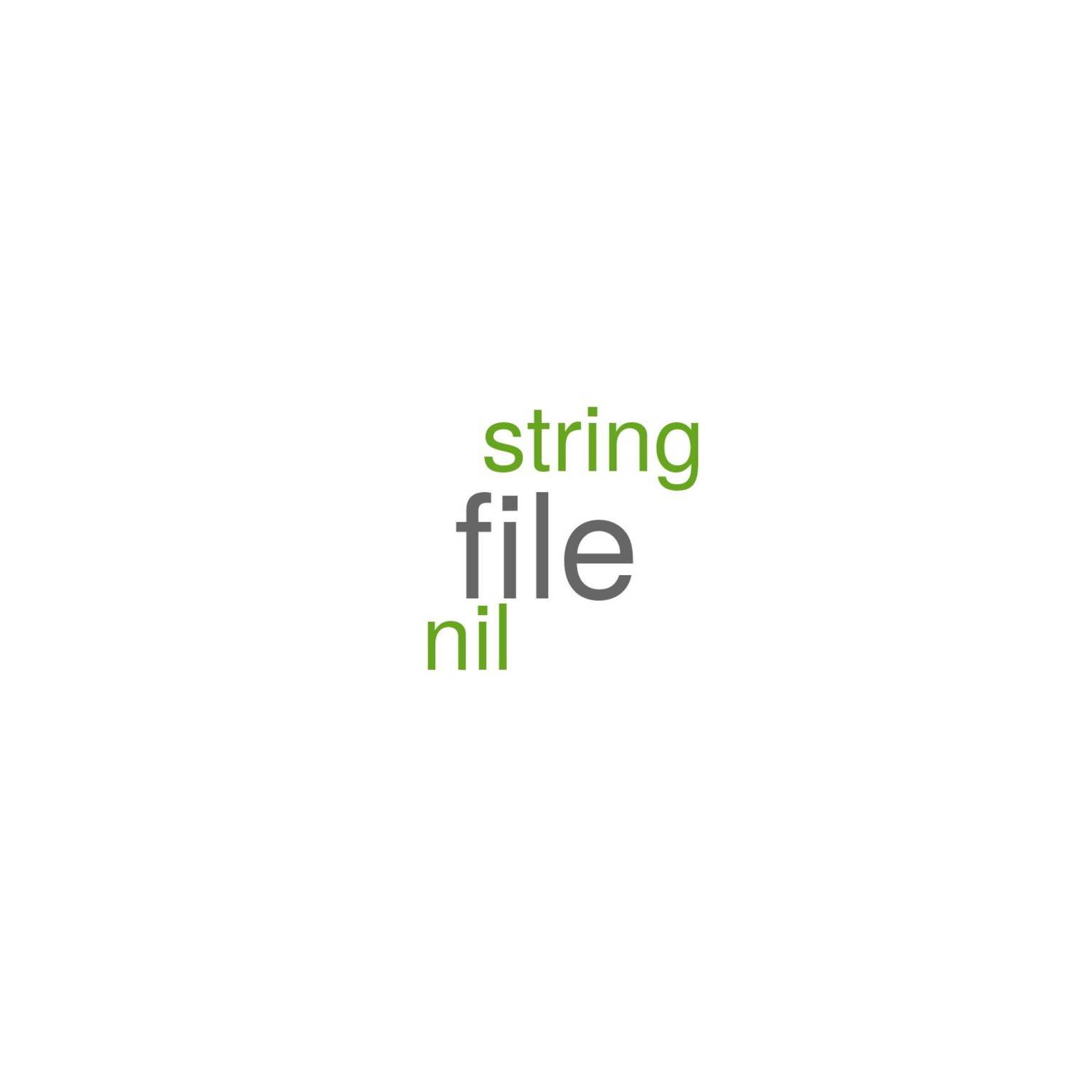 Emacs Lisp String To File Force Function Writes String To File Forcefully